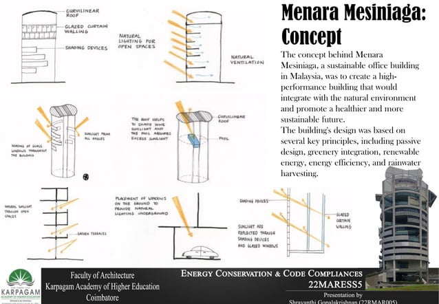 Mesiniaga Tower.pdf