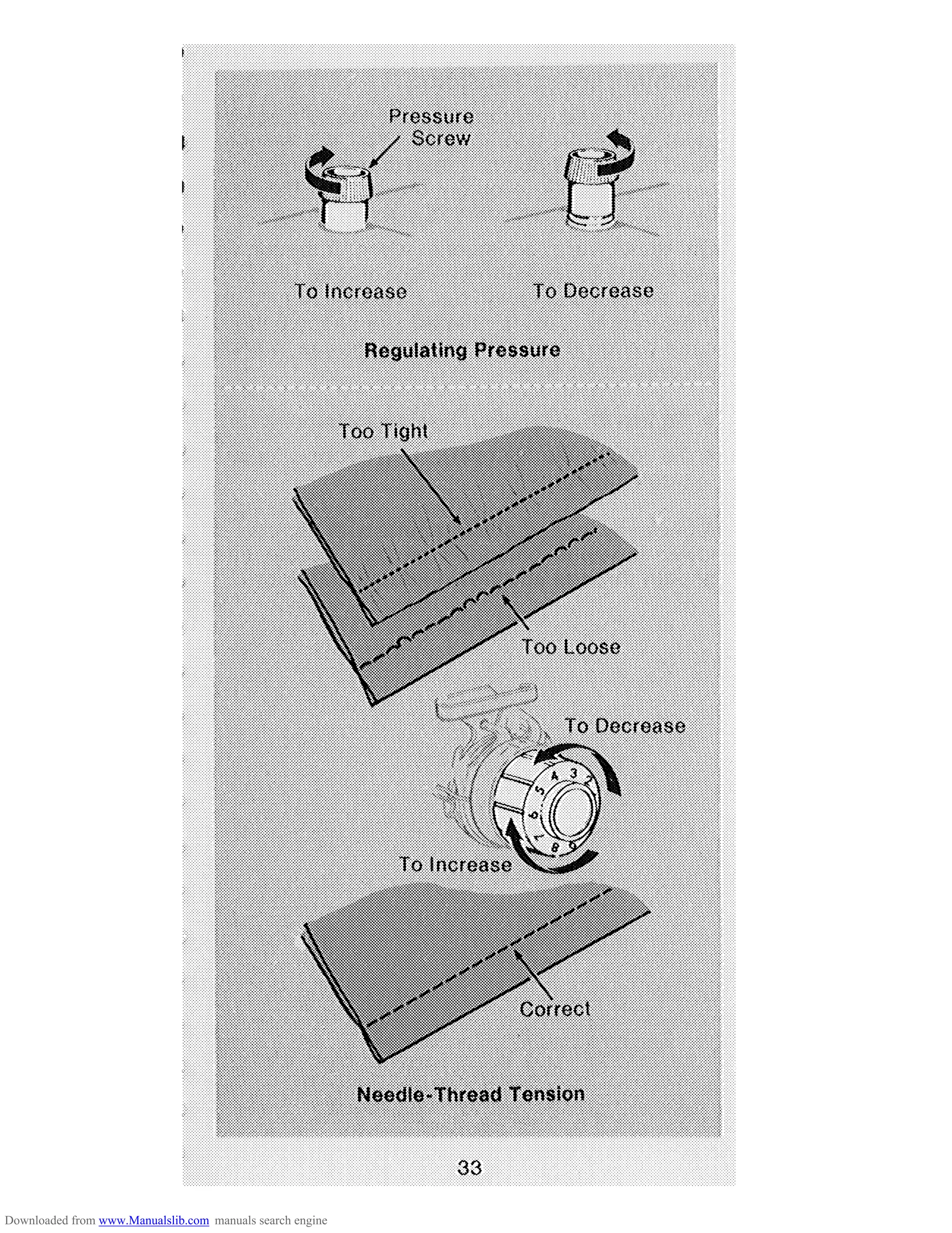 Mesin jahit singer 298 | PDF