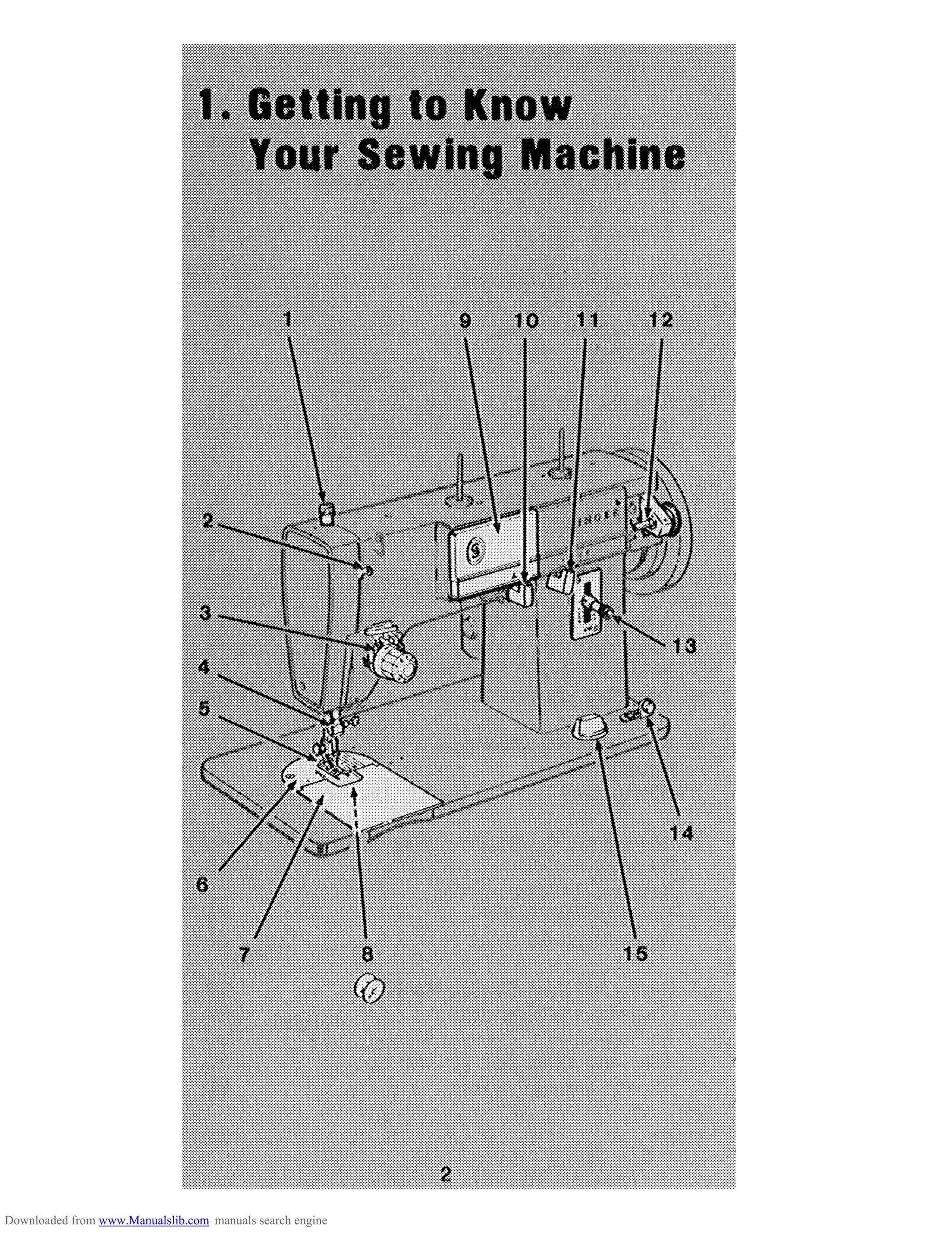 Mesin jahit singer 298 | PDF