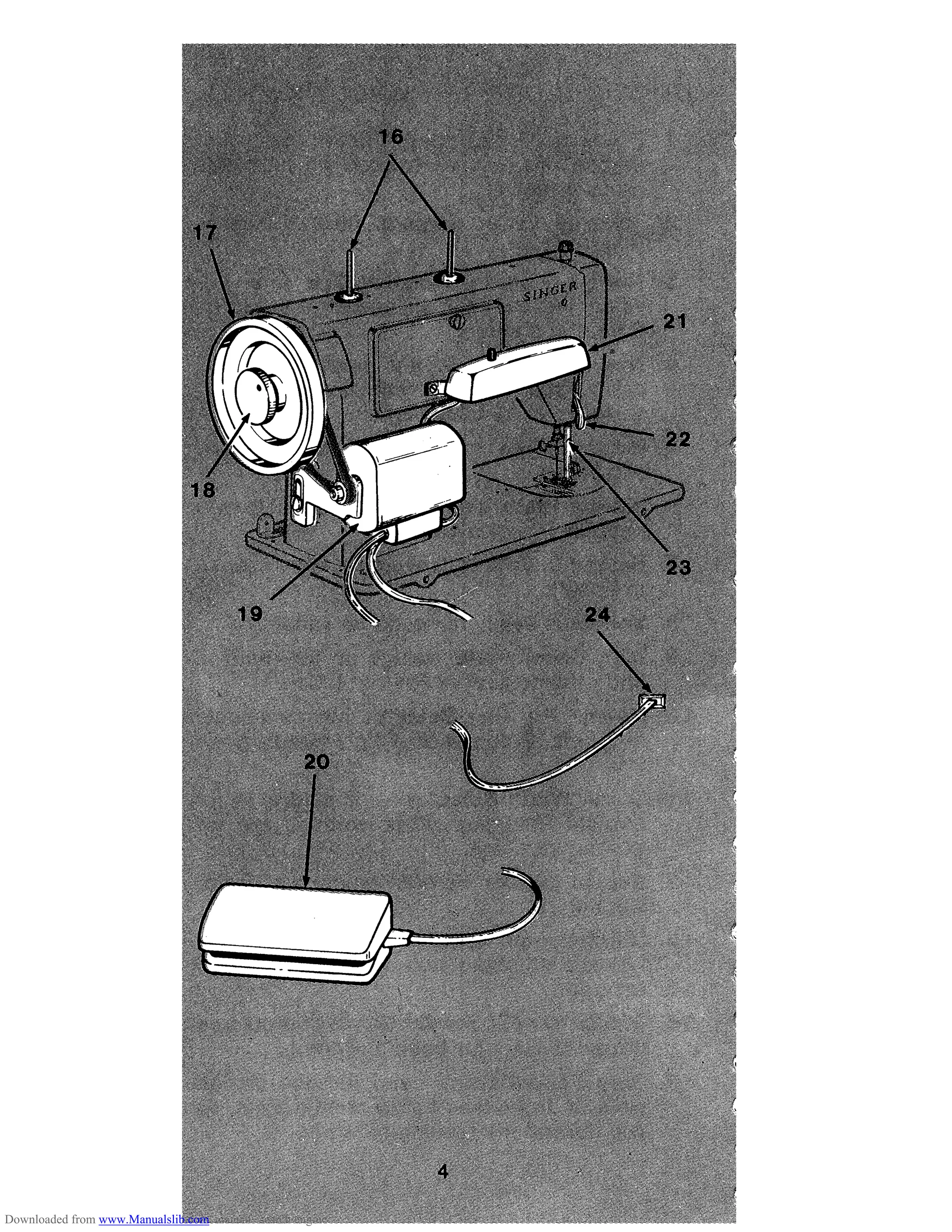 Mesin jahit singer 298 | PDF