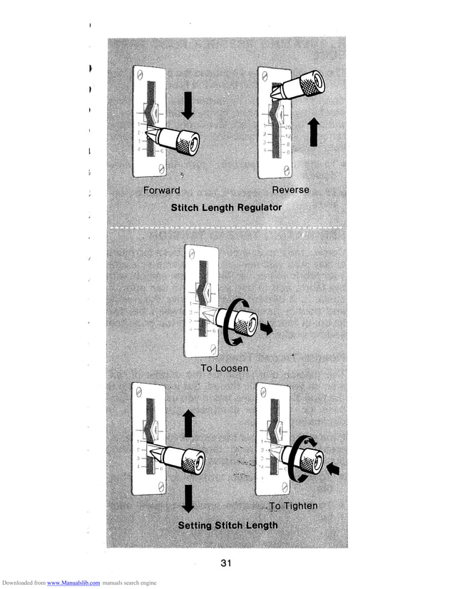 Mesin jahit singer 298 | PDF