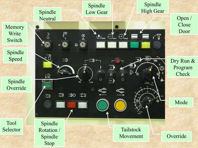Mesin larik cnc slideshow | PPSX | Radio Control | Hobbies & Interests