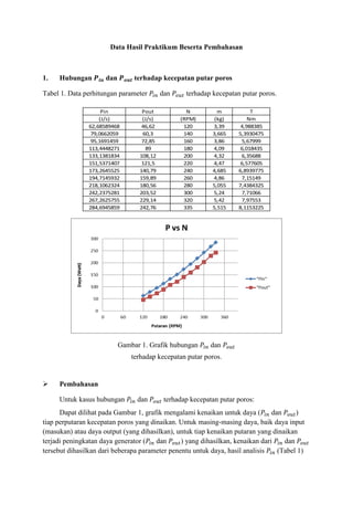 Generator Listrik DC | PDF