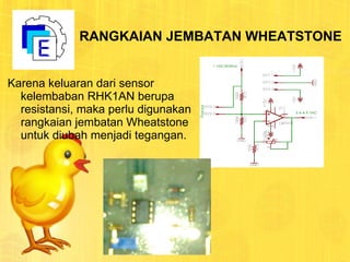 MESIN PENETAS TELUR OTOMATIS | PPT