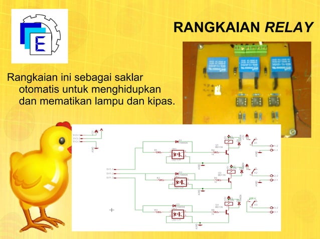 MESIN PENETAS TELUR OTOMATIS | PPT