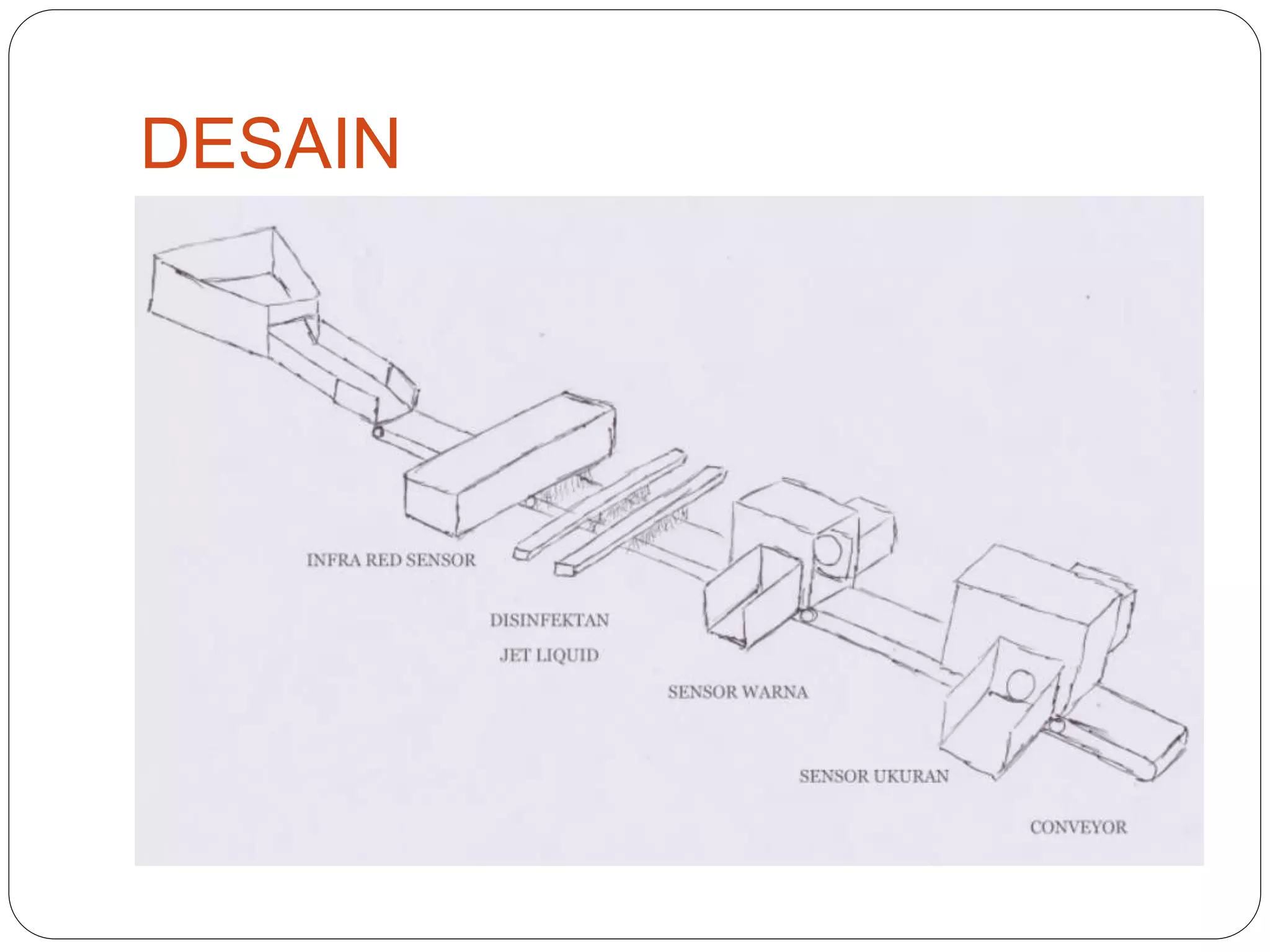 Mesin penyeleksi buah manggis otomatis (adi hermawan) | PPTX