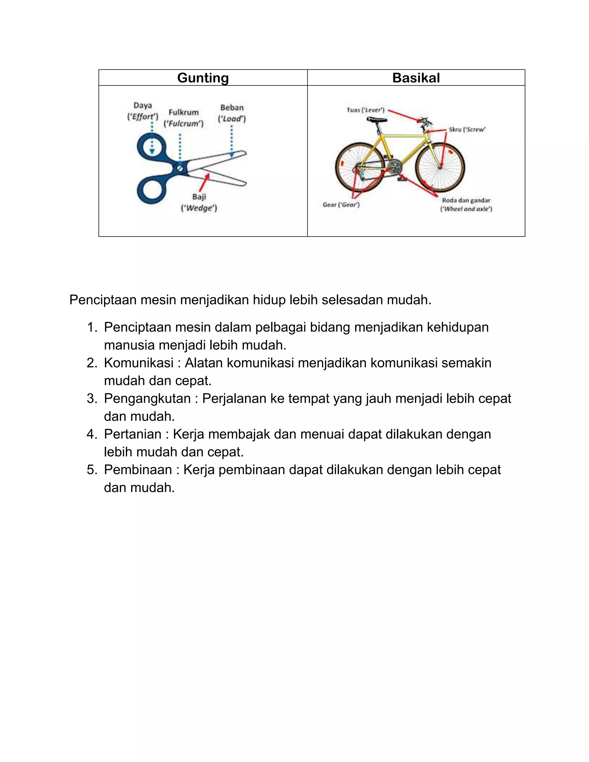 Mesin ringkas | DOCX