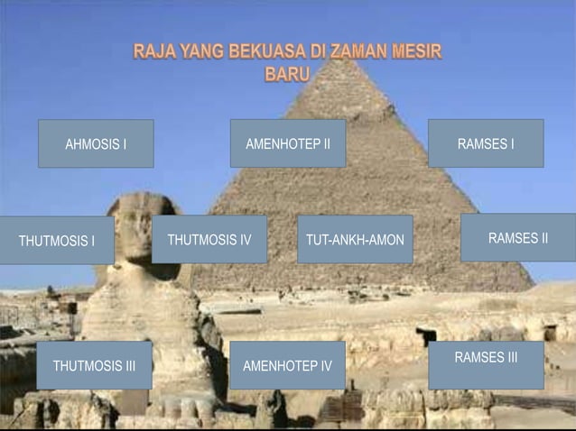 Peradaban Mesir kuno | PPTX