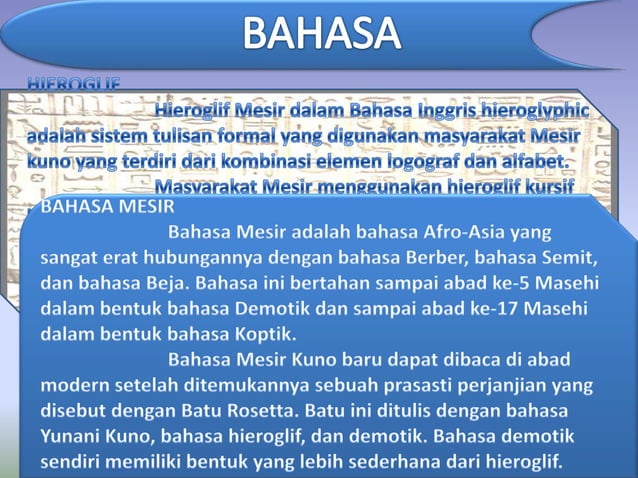 Presentasi Sejarah Mesir kuno | PPTX