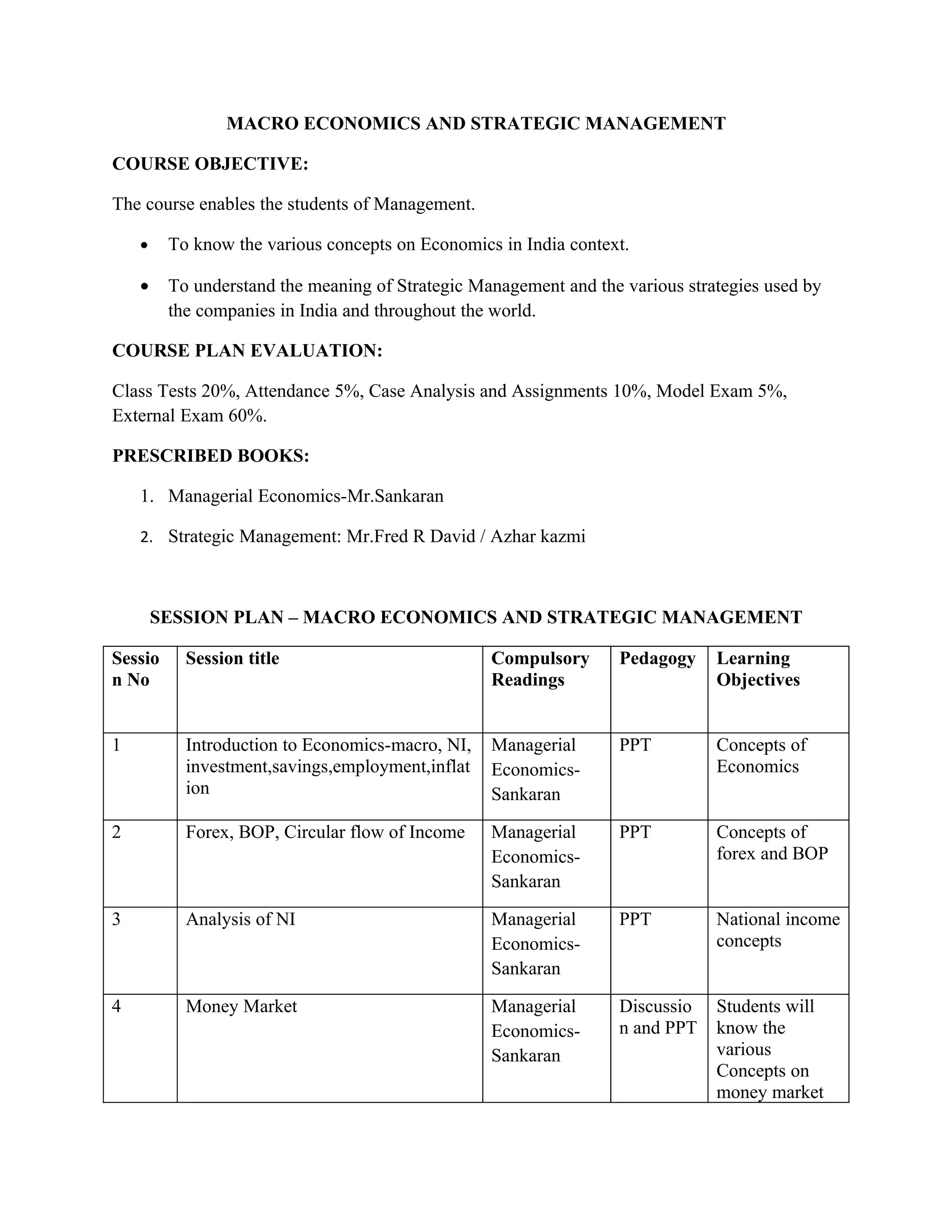Mesm session plan | PDF