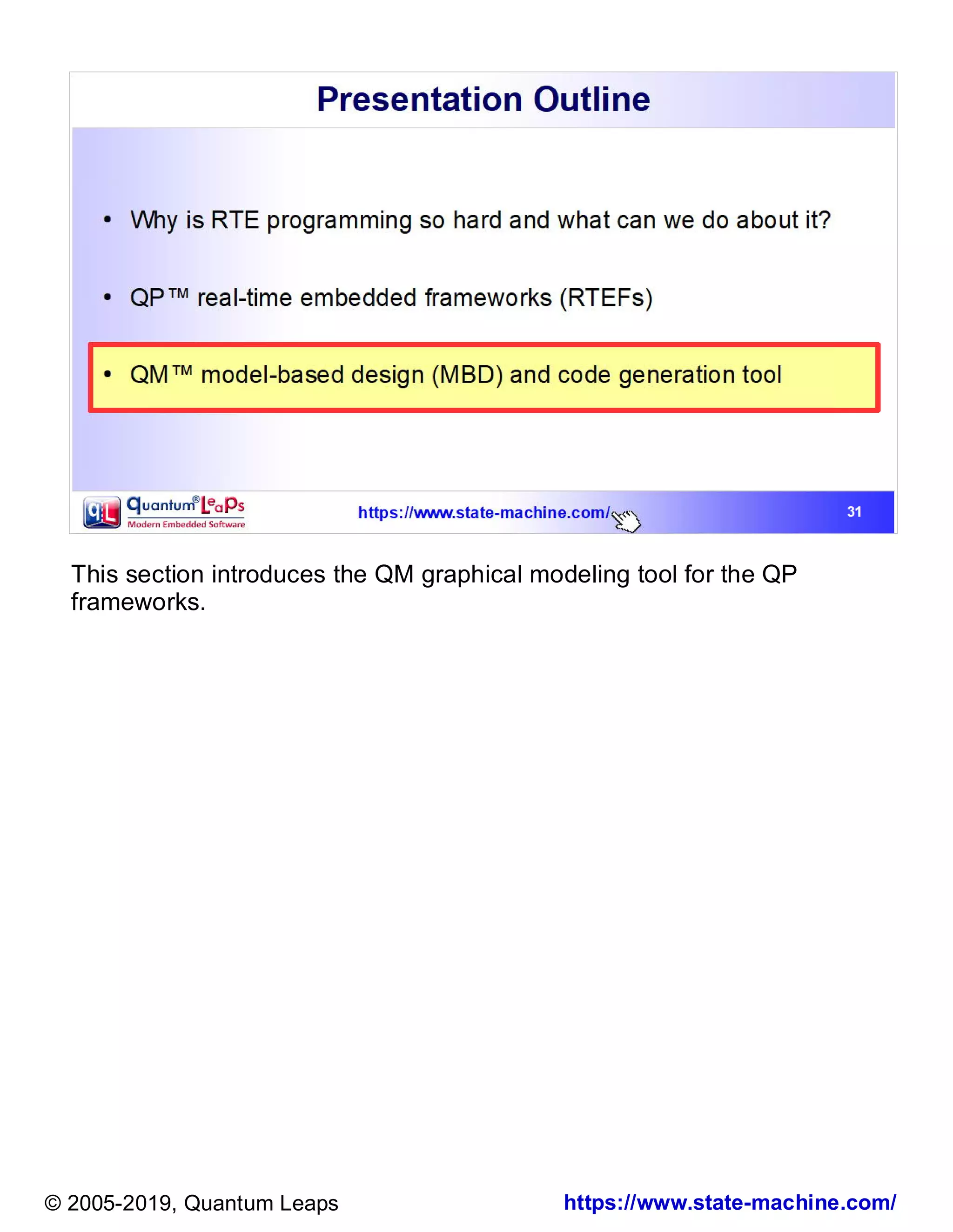 Modern Embedded Software | PDF