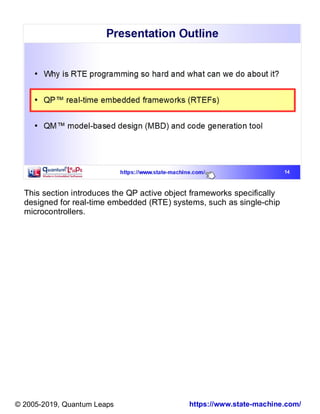 Modern Embedded Software | PDF