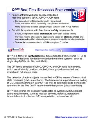 Modern Embedded Software | PDF