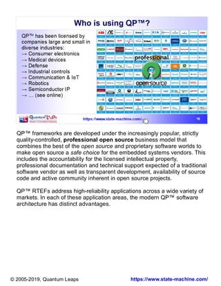 Modern Embedded Software | PDF