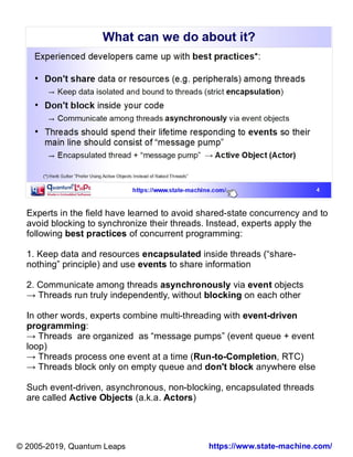 Modern Embedded Software | PDF