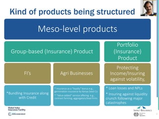 Webinar on Meso-level distribution: Opportunities and challenges | PPTX ...