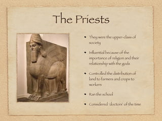 Mesopotamian Social Structure