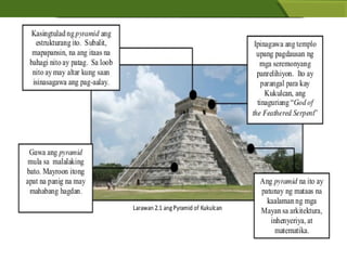 Kabihasnang Maya | PPT