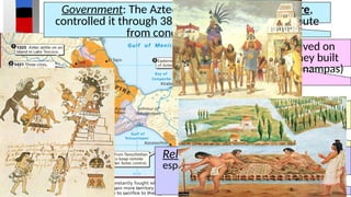 MesoAmerican Civilizations: Aztec, Incan, Mayan | PPTX | Religion ...