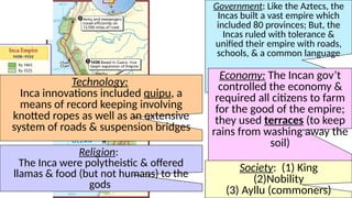 MesoAmerican Civilizations: Aztec, Incan, Mayan | PPTX | Religion ...