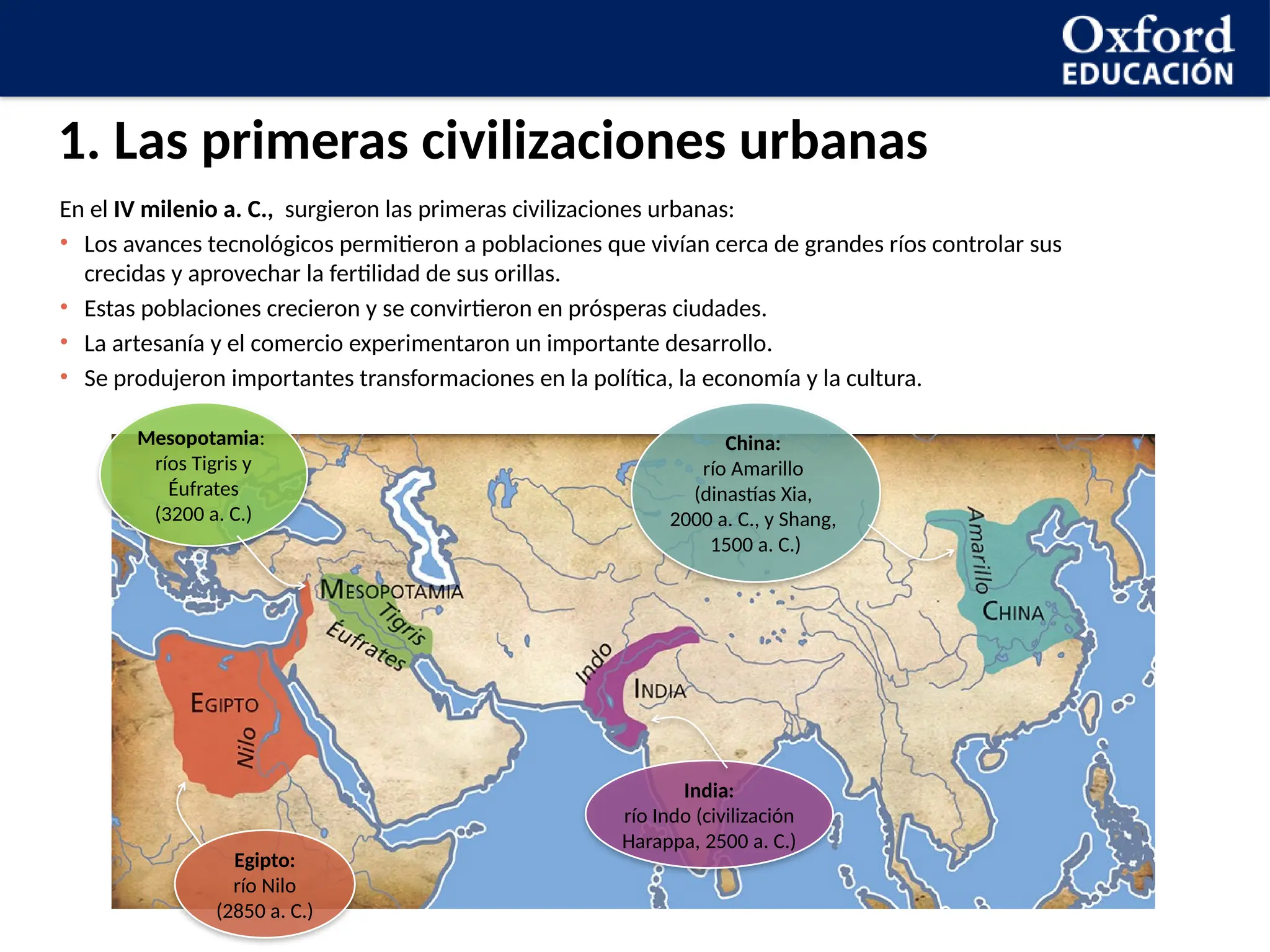 Civilizaciones fluviales: Mesopotamia y Egipto presentación | PPTX