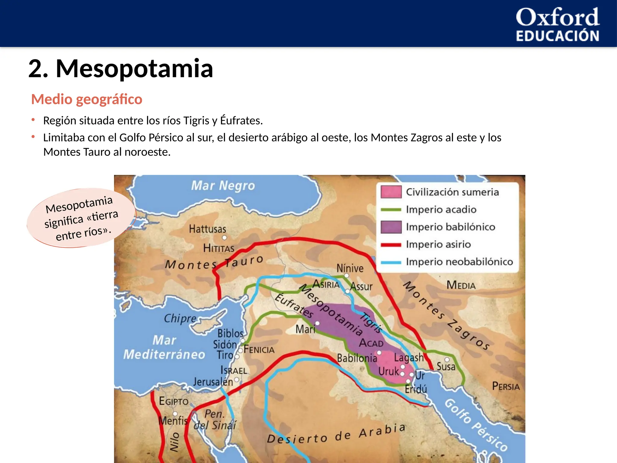 Civilizaciones fluviales: Mesopotamia y Egipto presentación | PPTX