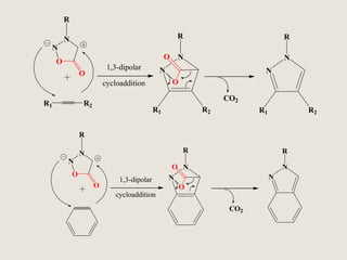 Mesoionic compounds | PPTX
