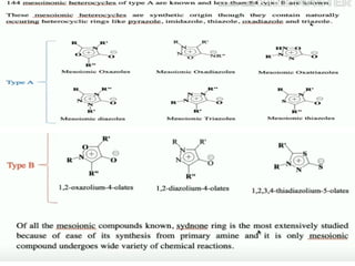 Mesoionic compounds introduction synthesis | PPTX