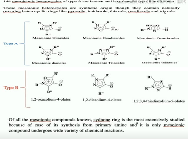 Mesoionic compounds introduction synthesis | PPTX