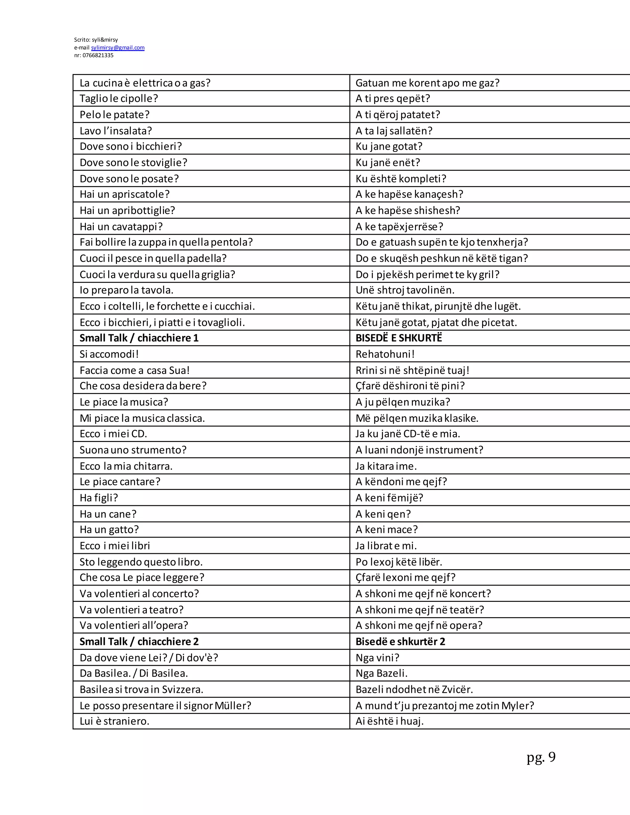 Meso italisht | DOCX