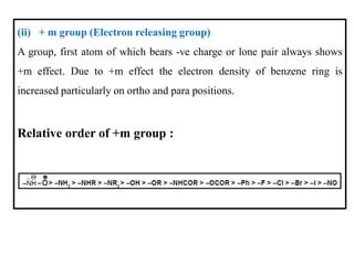 Mesomeric effect | PDF