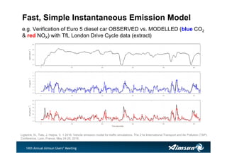 MESO + MICRO real driving emission models for AIMSUN | PDF