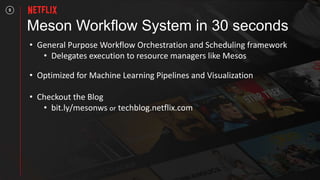 Meson: Building a Machine Learning Orchestration Framework on Mesos | PPTX