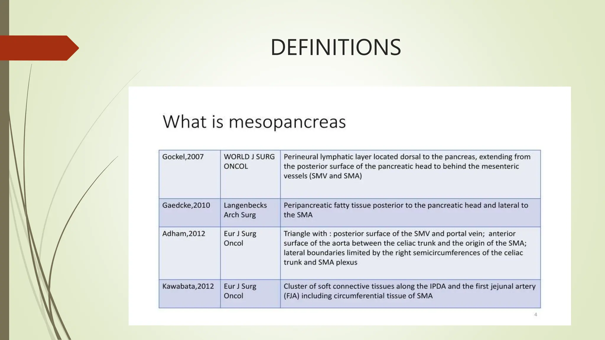 Management of MESOPANCREAS& TRIANGLE OPERATION.pptx