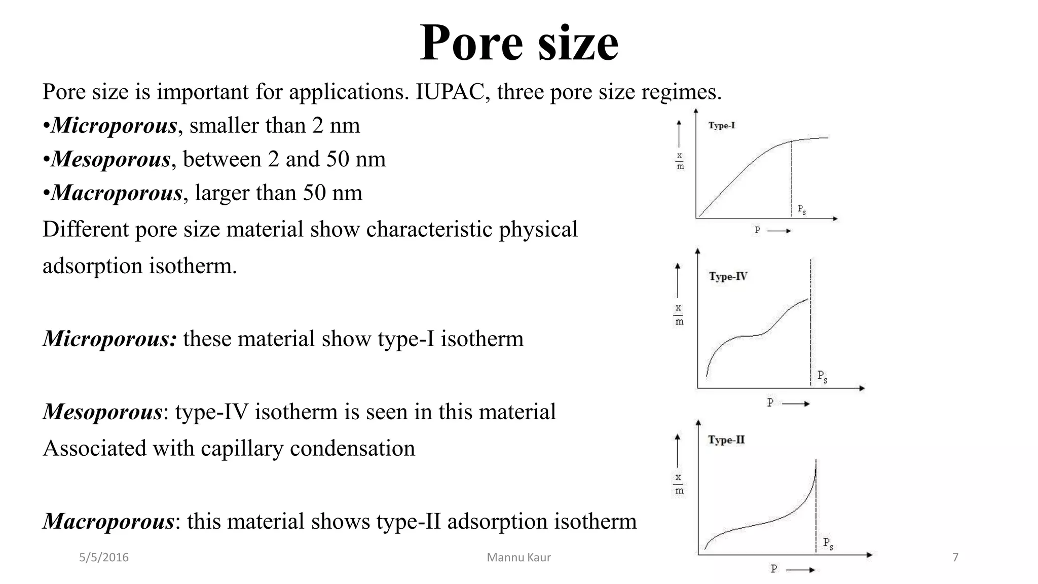 Mesoporous material | PPTX