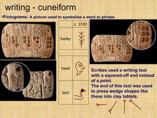 Mesopotamia | PPT