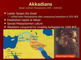 Mesopotamia | PPT