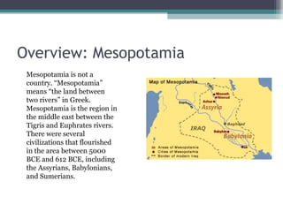 Mesopotamia | PPT
