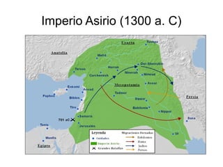 Mesopotamia | ODP