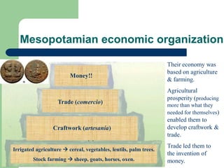 Mesopotamian Economy