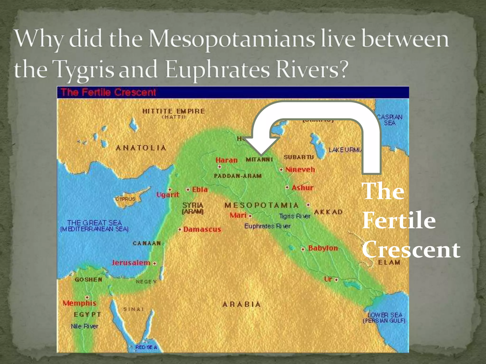 Mesopotamia - A Brief Summary | PPT