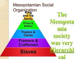 Mesopotamia :The First Civilization | PPTX