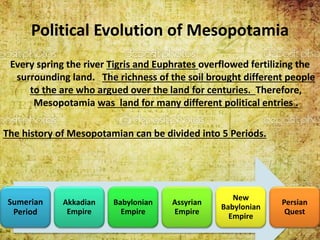 Mesopotamia :The First Civilization | PPTX