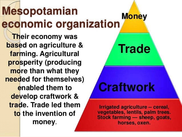 Mesopotamia :The First Civilization