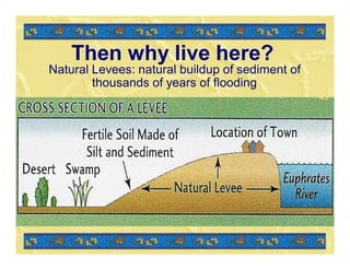 Mesopotamia Levees