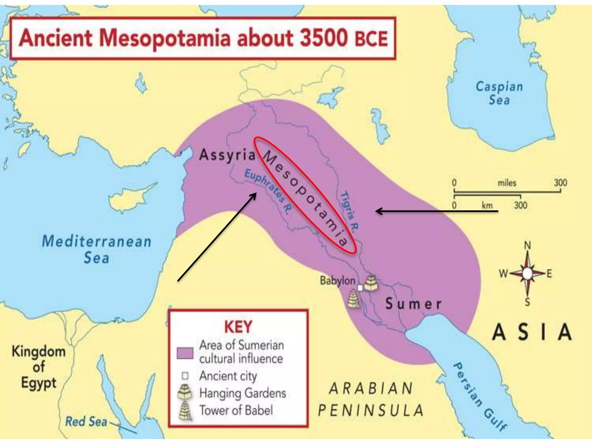 Mesopotamia: Cradle of History | PPTX