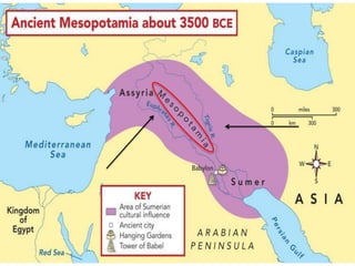 Mesopotamia: Cradle of History | PPTX