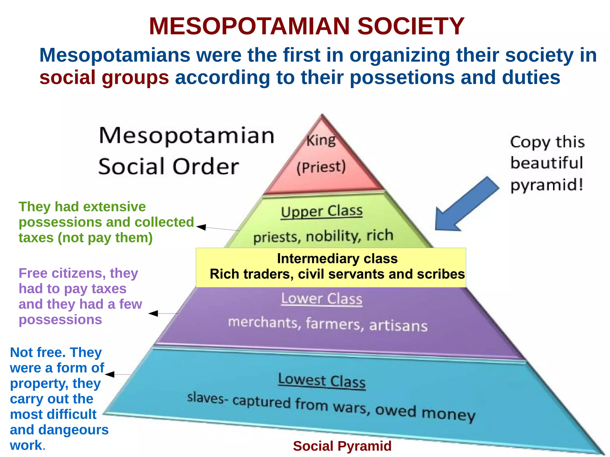 Mesopotamia | ODP