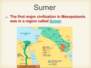 Early Mesopotamian Civilizations | PPT