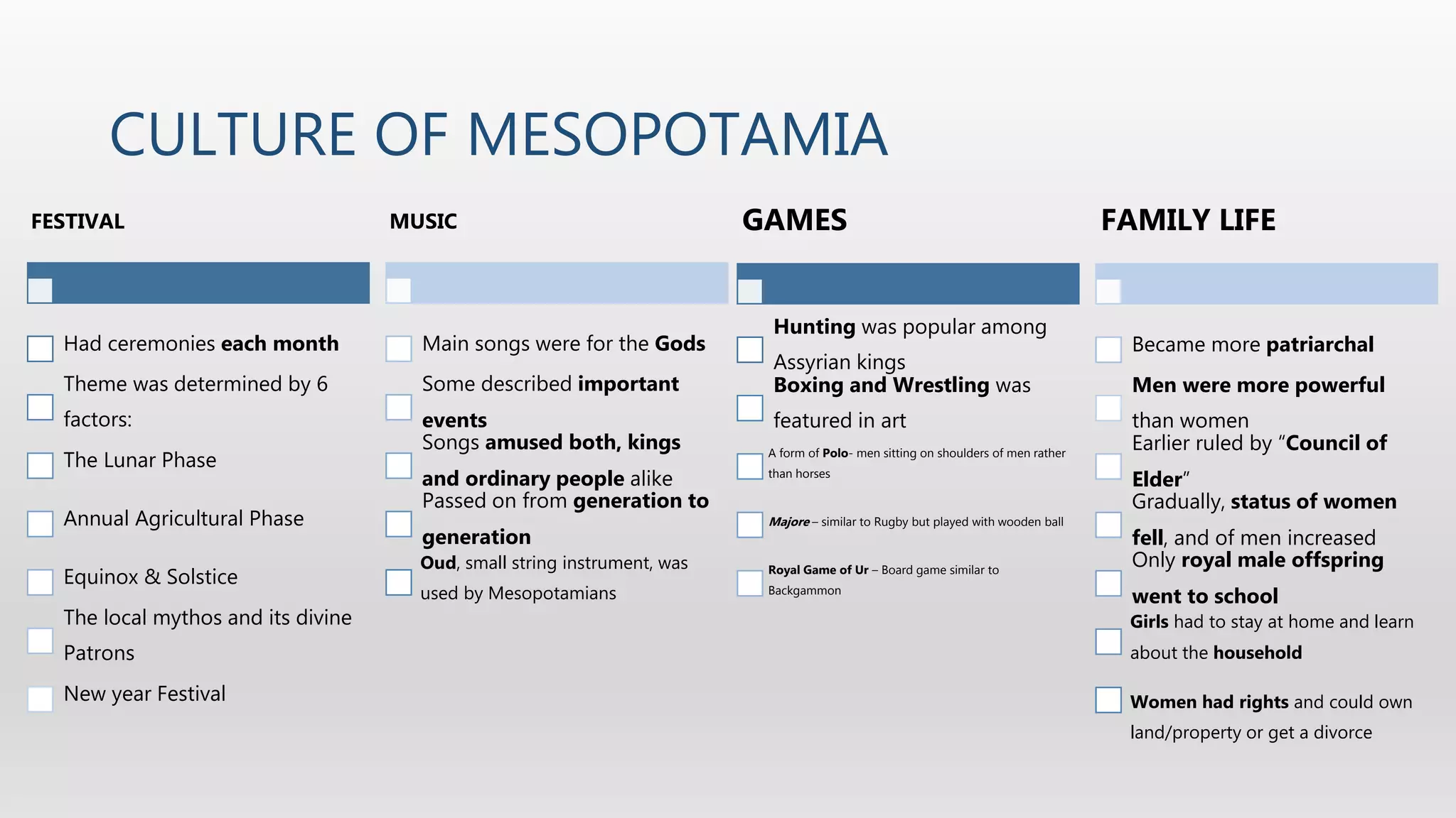 Mesopotamia | PPTX